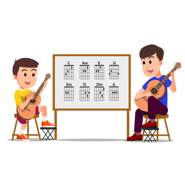 Aras 2.1 – Latihan Modul 3 – bmlearner.com